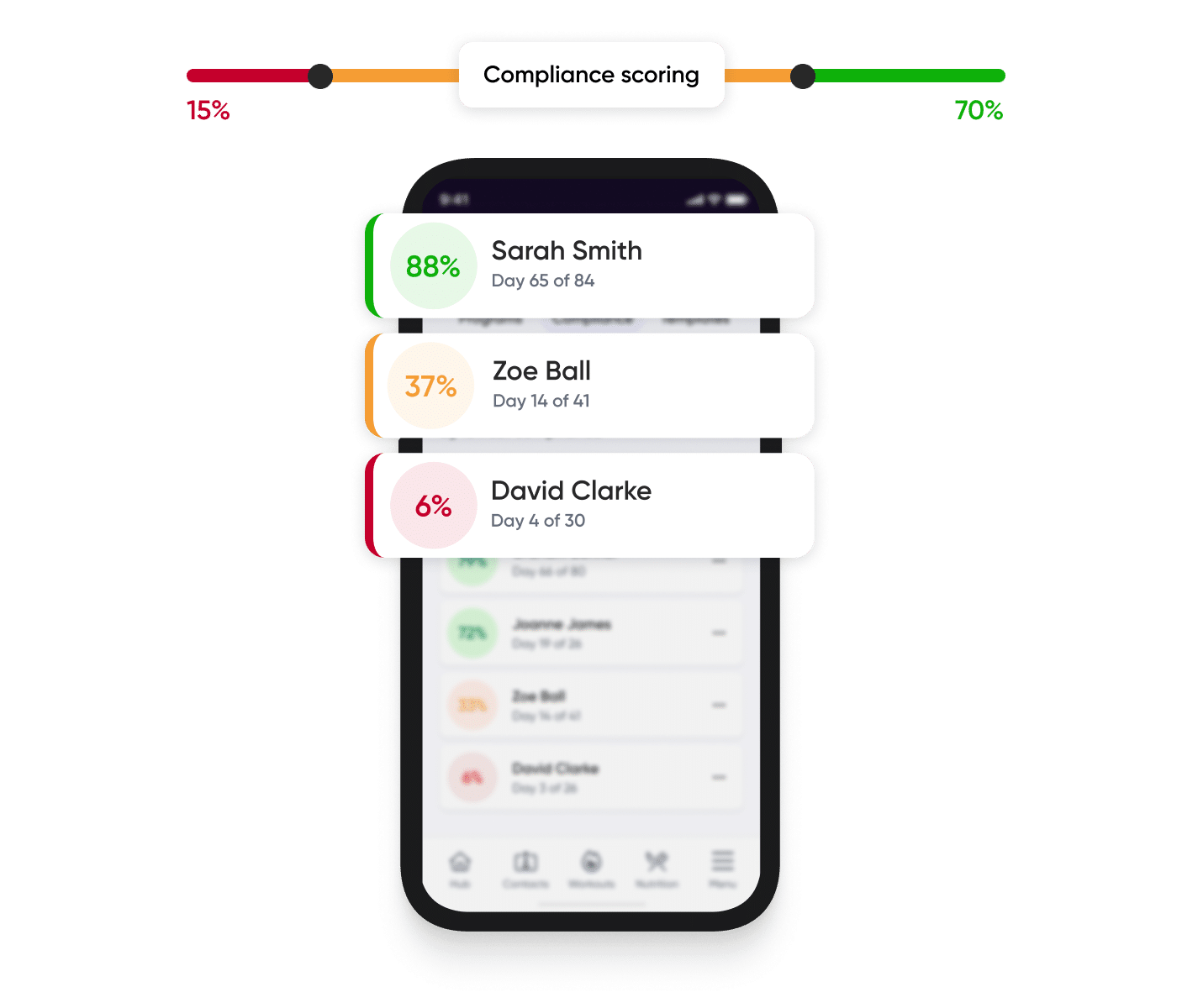 Online Personal Training Software | My PT Hub
