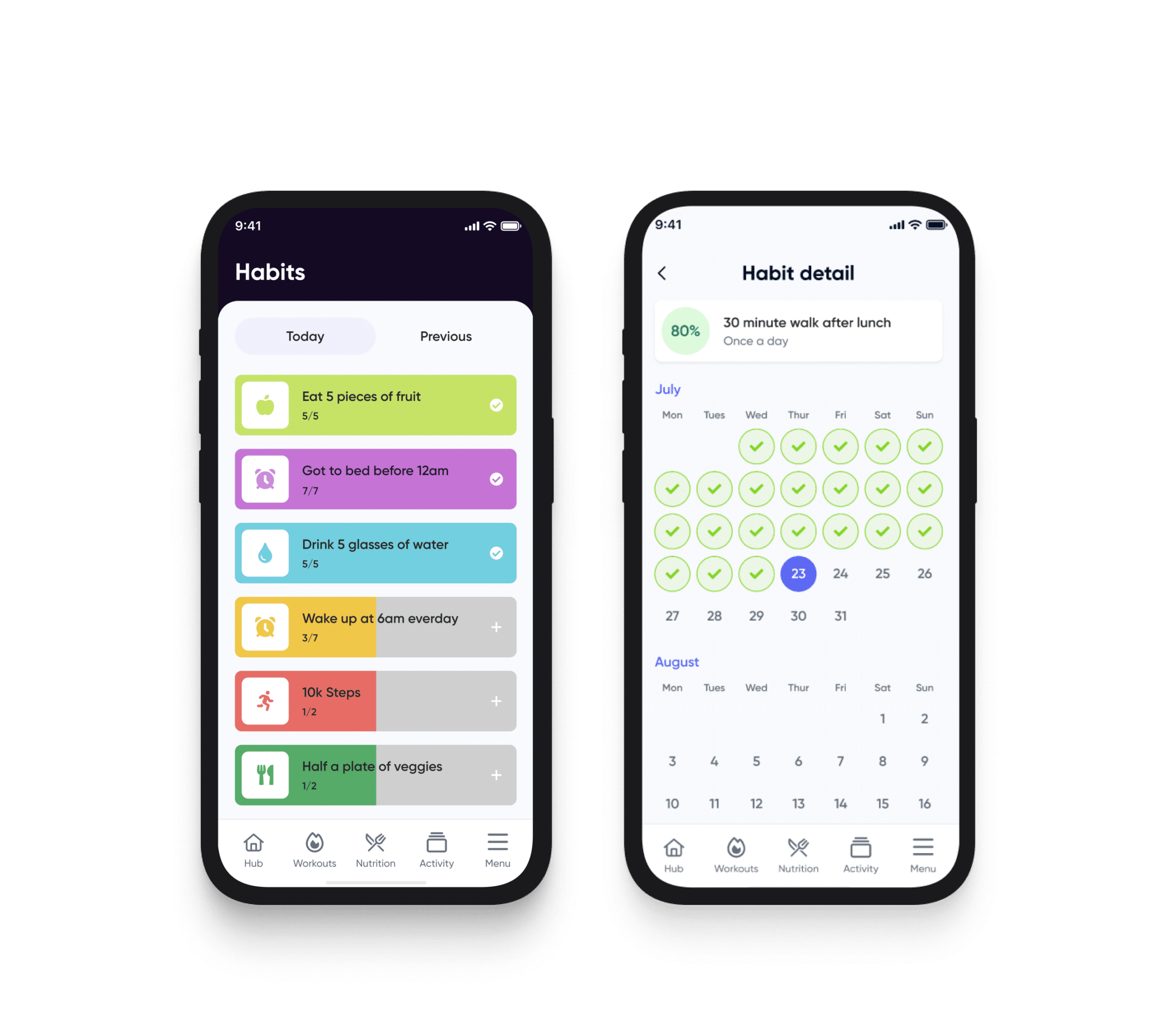 The Best Software & App for Nutritionists I My PT Hub