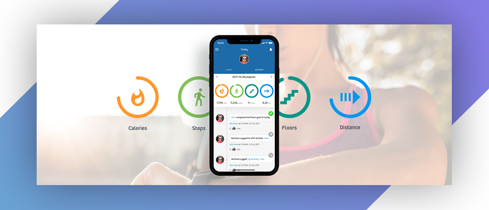 New Features: Fitbit Integration, 'Liking' Feature & More